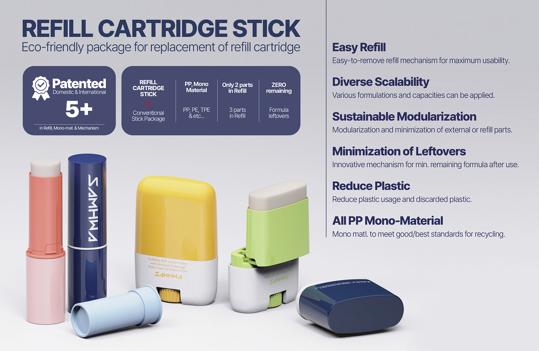 WorldStar Winner: All-PP Refill Cartridge Stick